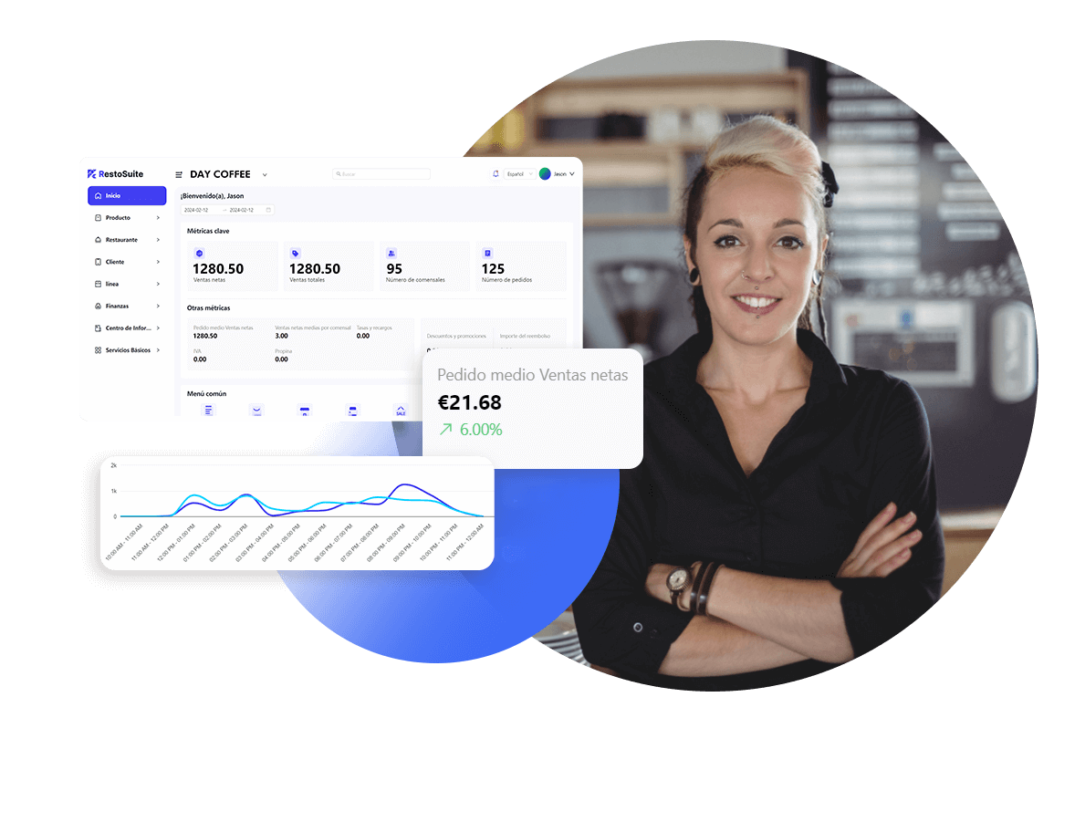Restaurant POS Solution | RestoSuite